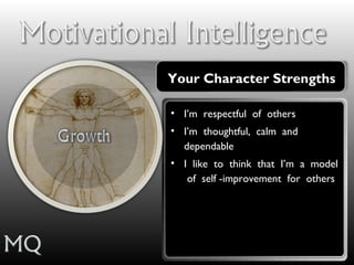 Motivational intelligence growth.rev1
