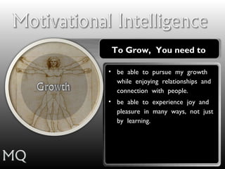 Motivational intelligence growth.rev1