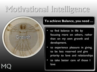 Motivational intelligence growth.rev1