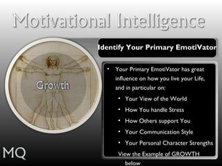 Motivational intelligence growth.rev1