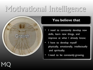 Motivational intelligence growth.rev1