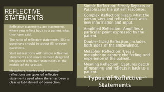 Motivational Interviewing: Introduction to Motivational Interviewing ...