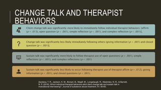 Motivational Interviewing: Change Talk moving to authentic wholeness ...