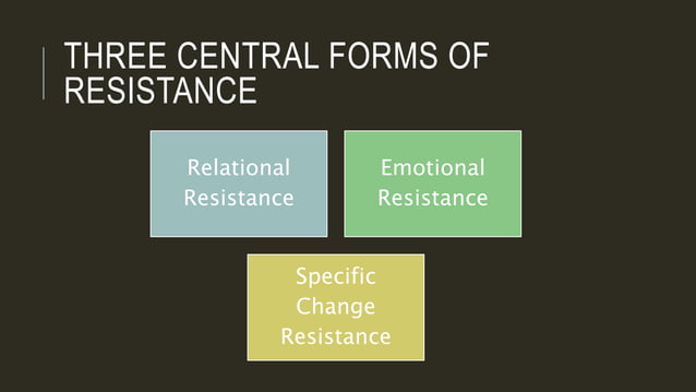 Motivational Interviewing - interrupting Sustain Talk with Change Talk ...