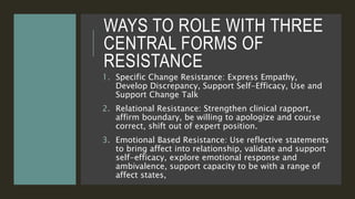 Motivational Interviewing - interrupting Sustain Talk with Change Talk ...