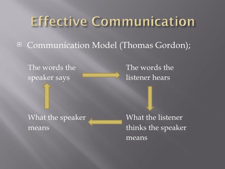Motivational Interviewing