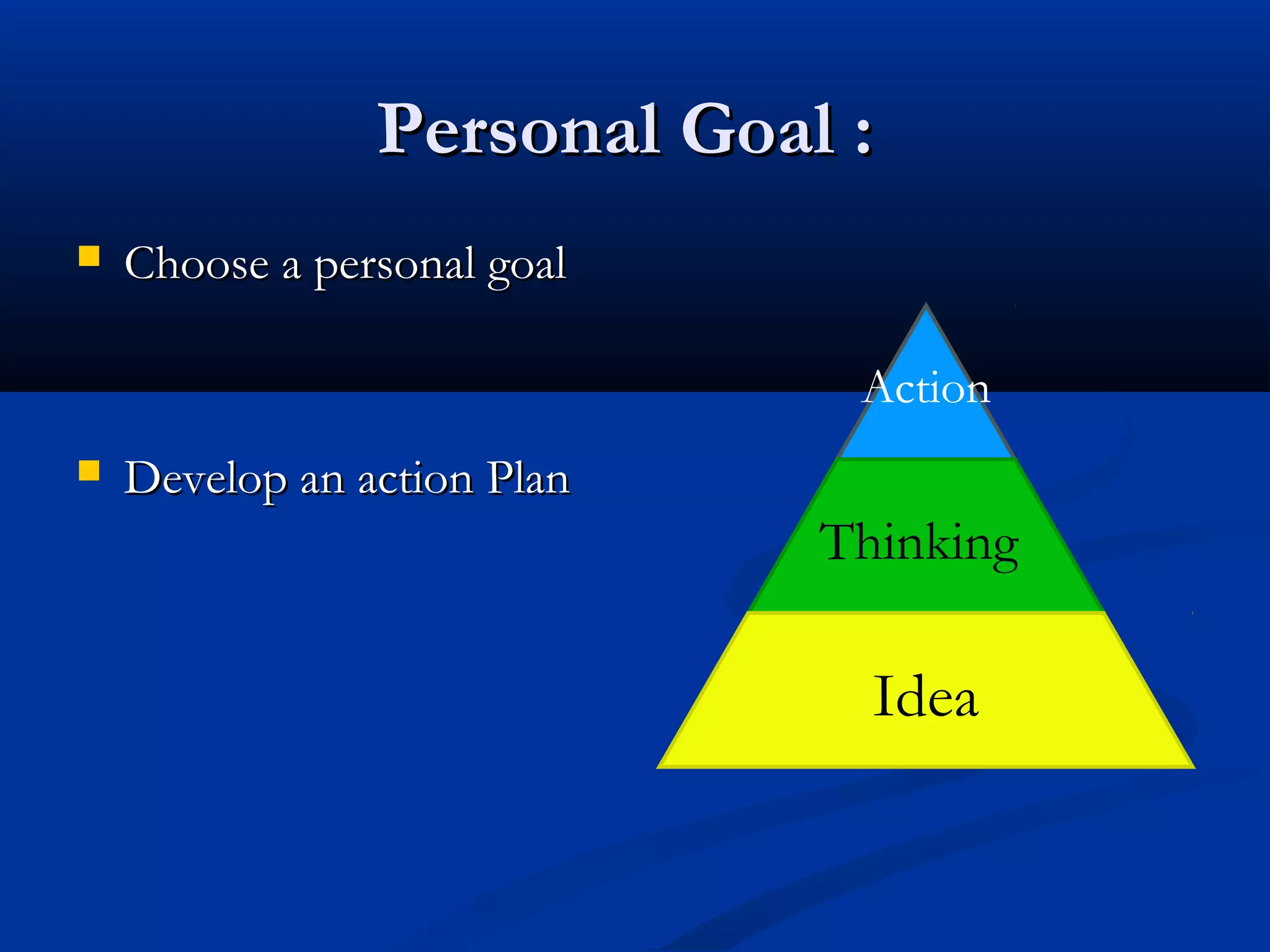 Motivational interviewing Training | PPT