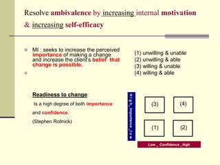 Motivational interviewing | PPTX