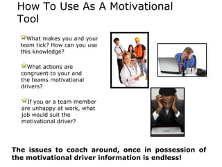 Motivational Maps Workshop | PPTX