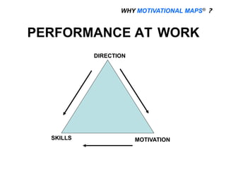 Motivational Maps Workshop | PPTX