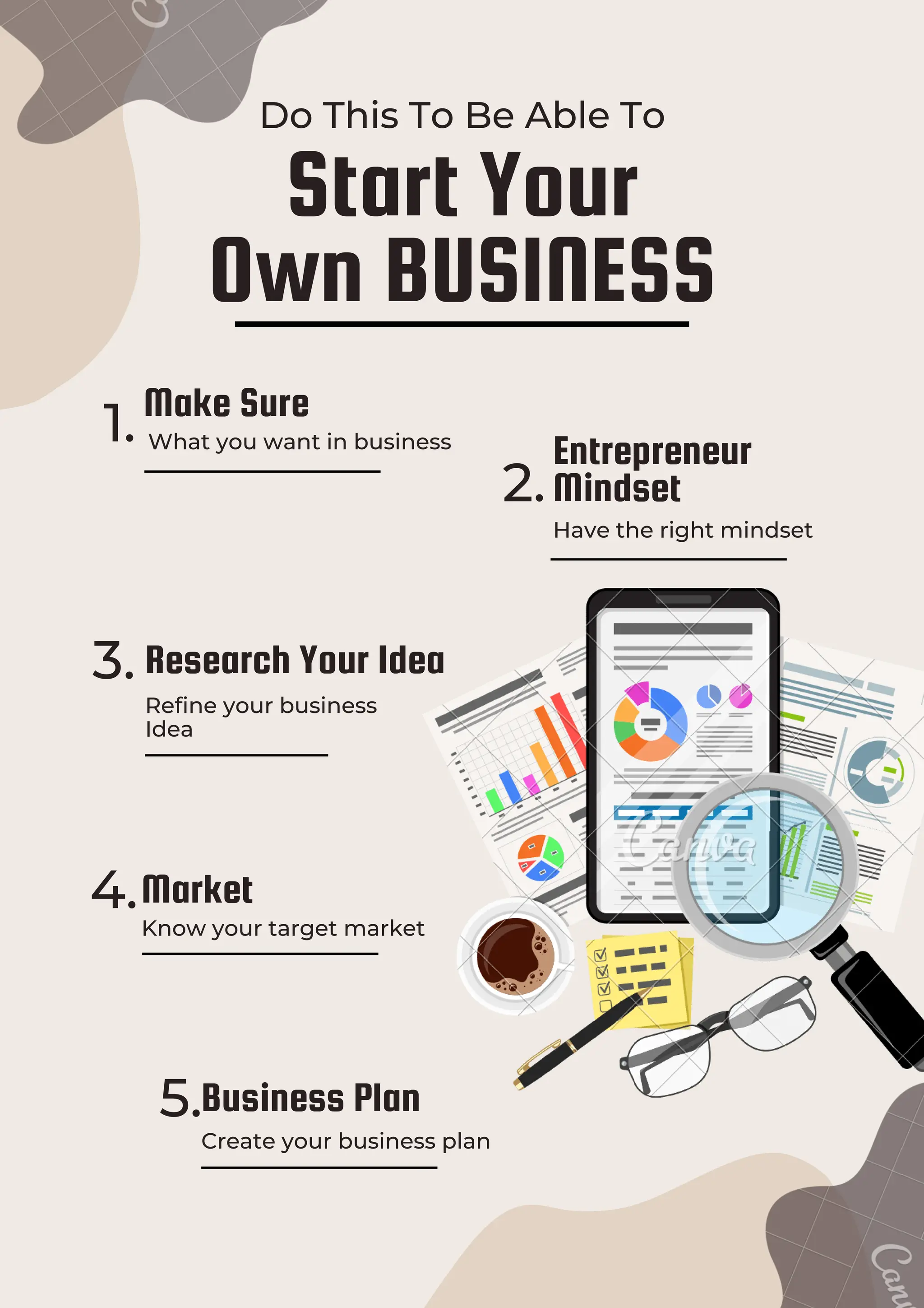 Motivational Posters Part 1 - Fresh Spar Technologies - Manojkumar C | PDF