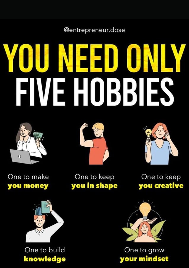 Motivational Posters 2 - Fresh Spar Technologies - Manojkumar C | PDF ...