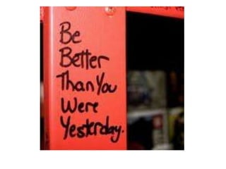 Motivational self talk build from within | PPSX