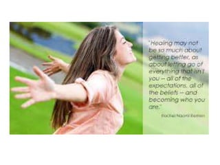 Motivational self talk build from within | PPSX