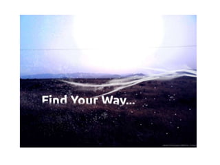 Motivational self talk build from within | PPSX