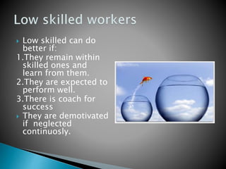 Motivational strategies for professionals,contingent workers,highly ...