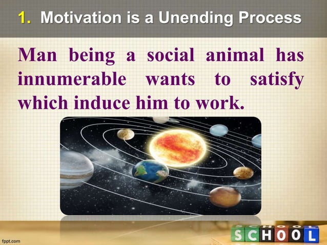 Motivational Techniques | PPT