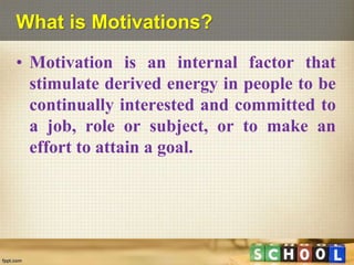 Motivational Techniques | PPT