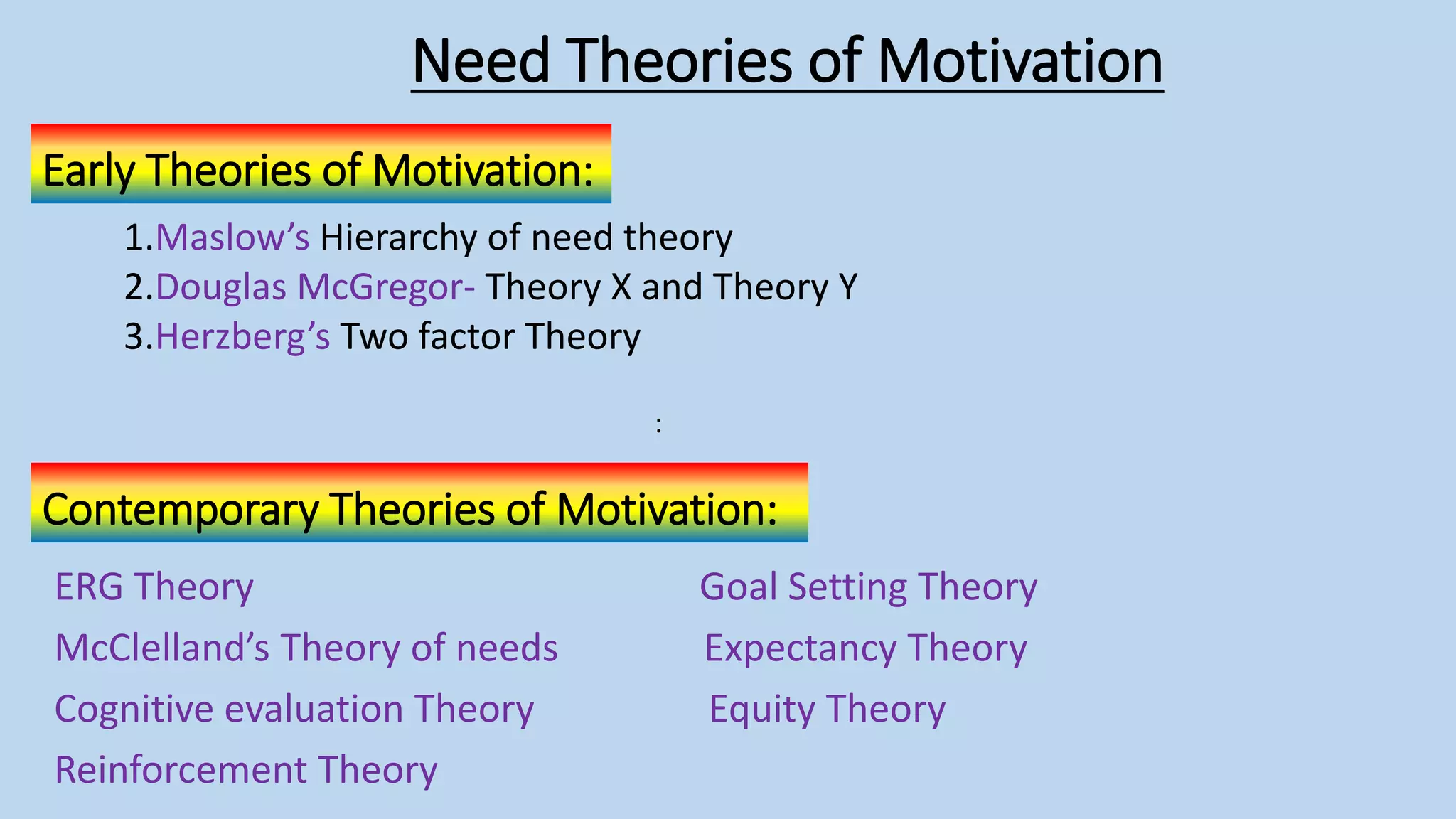 Motivational theories | PPTX