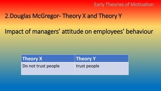 Motivational theories | PPTX