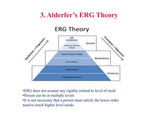 Motivational Theories.pptx
