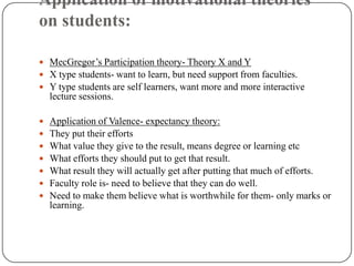 Motivational theories and their application on students’ | PPTX