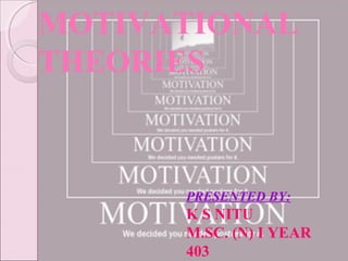 Motivational theory | PPT