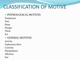 Motivational theory | PPTX