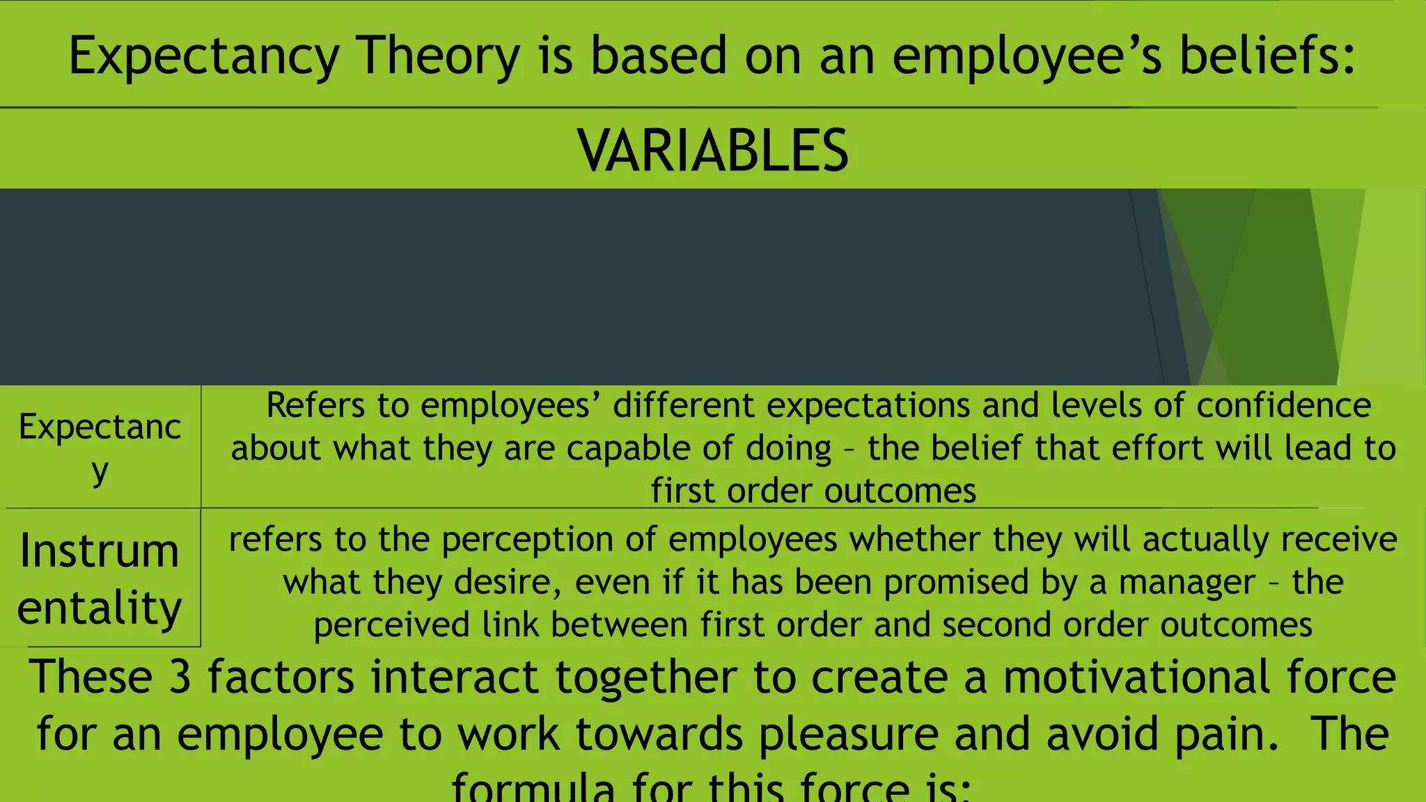 Motivational theory(vroom's) | PPTX