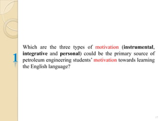 Motivation and attitudes towards learning english | PPTX