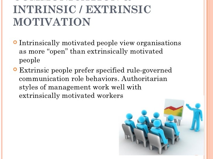 Motivation and communication.ppt