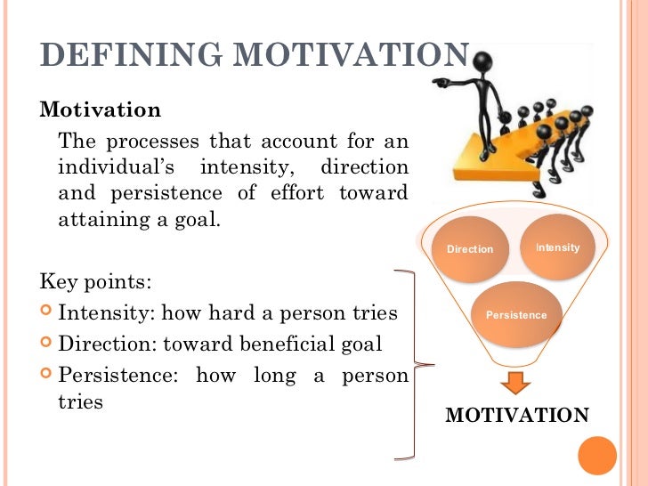 Motivation and communication.ppt