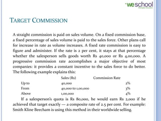 Motivation and Compensation of Sales People | PPTX