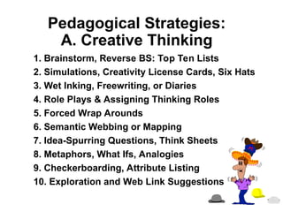 Motivation and Creative thinking Changavalli.ppt