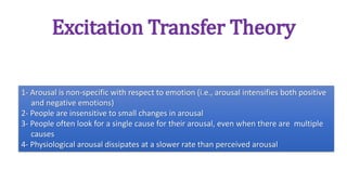 Motivation and Emotion | PPTX