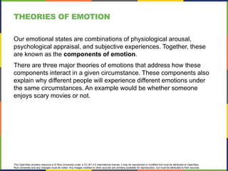 Motivation and emotion | PPTX