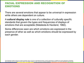 Motivation and emotion | PPTX