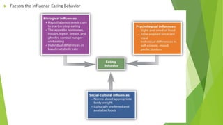 Motivation and emotion(Medical Psychology) | PPTX