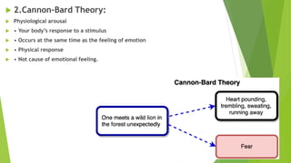 Motivation and emotion(Medical Psychology) | PPTX