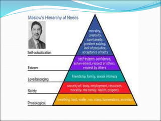 Motivation and Emotion Chapter 10 -2.ppt