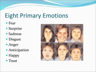 Motivation and Emotion Chapter 10 -2.ppt