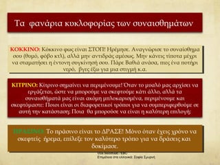 Motivation and emotions | PPT