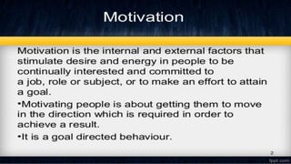 MOTIVATION AND EVALUATION.pptx