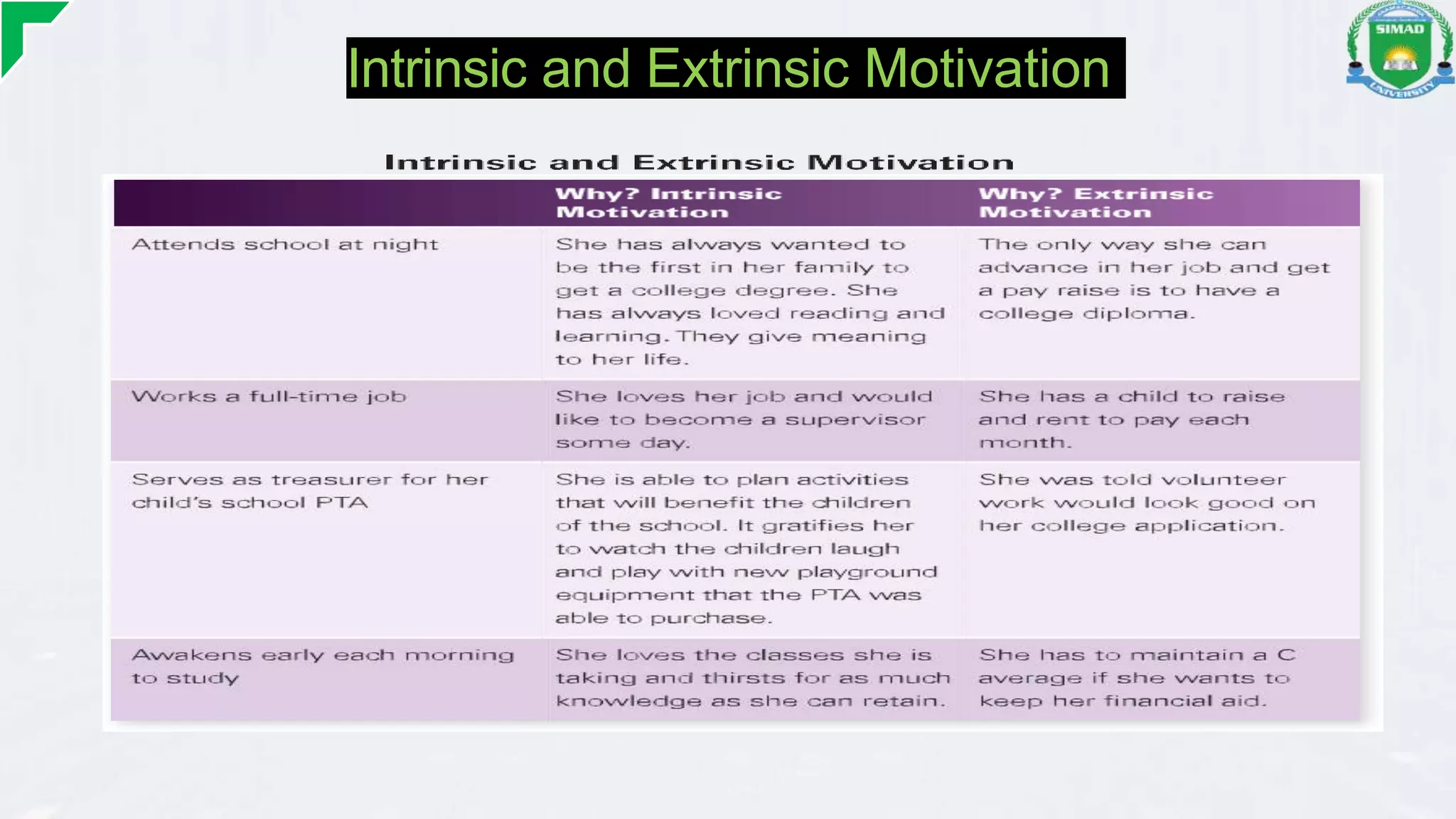 motivation and goal setting.pptx