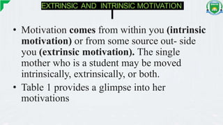 motivation and goal setting.pptx