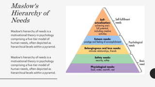 Motivation and hierarchy of needs ppt (1) | PPTX