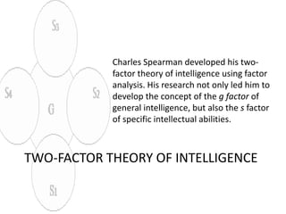 Motivation and intelligence | PPTX