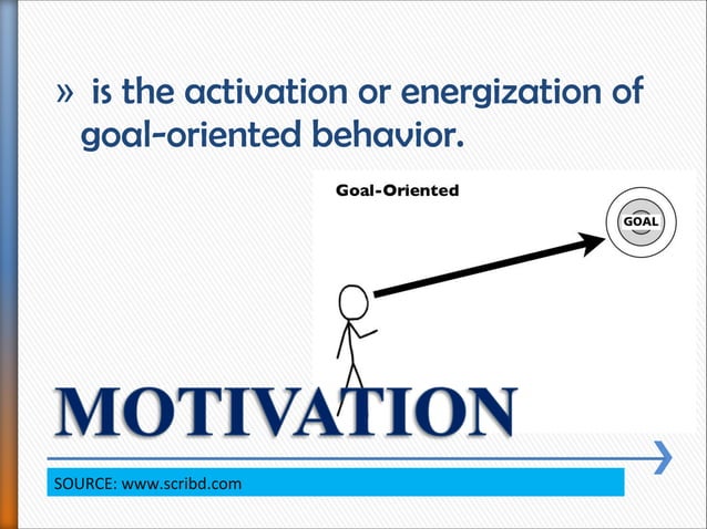 Motivation and Learning | PPT | Educational Assessment | Education