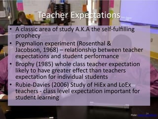 Motivation and learning - Educational Psychology | PPTX