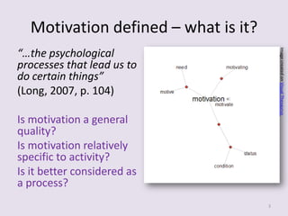 Motivation and learning - Educational Psychology | PPTX
